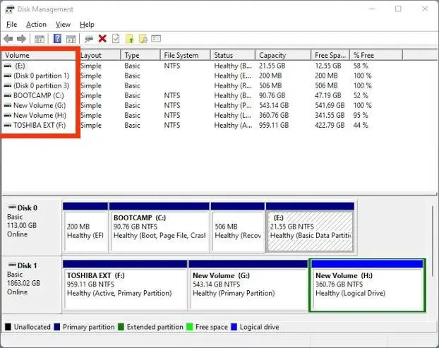 How To Convert A Dynamic Disk To Basic Disk On Windows 10/11? Top 3 Ways!